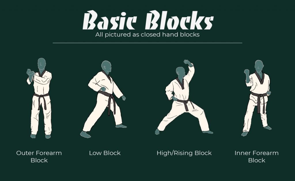 Best Striking Martial Arts: Top 8 Killer Self-Defense Styles